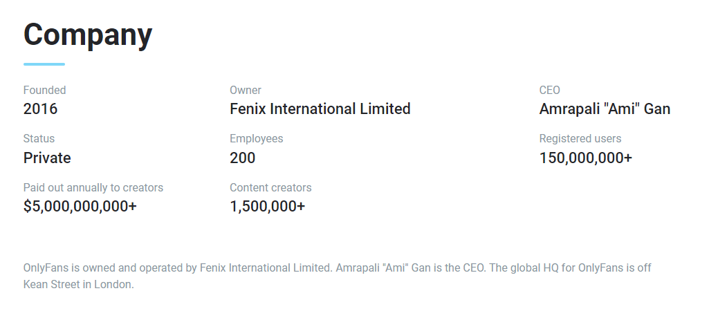 Fanvue vs. OnlyFans: Best Adult Creator Platforms in 2022!
